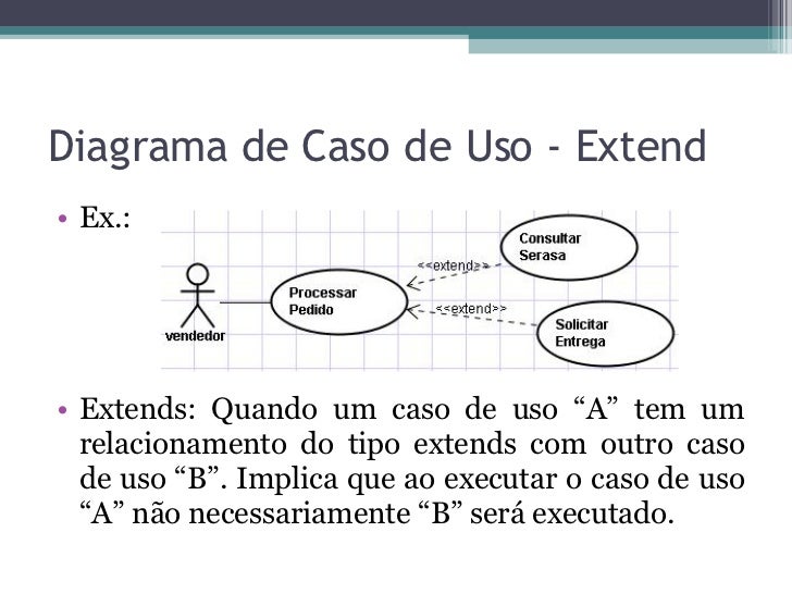 Caso De Uso Caso De Uso