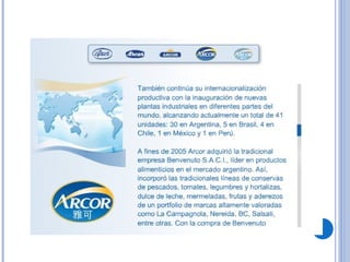 Caso arcor | PPT