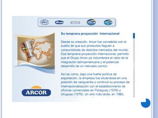 Caso arcor | PPT
