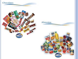 Caso arcor cjr | PPT