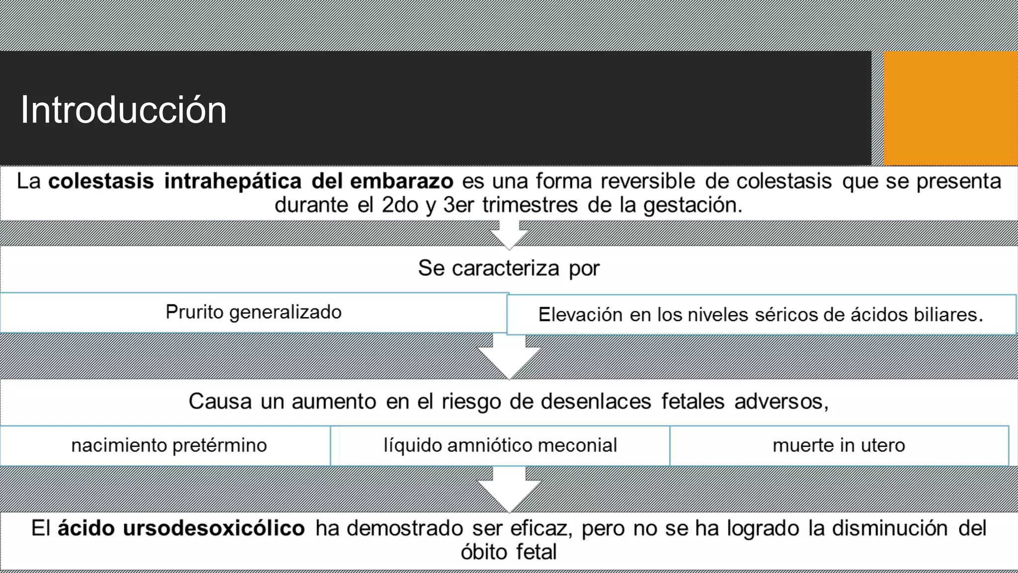 Colestasis intrahepatica del embarazo. revision de caso clínico | PPT