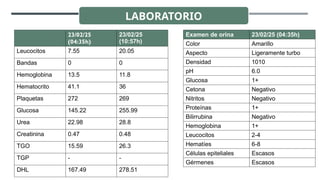 Caso clinico de ginecología y obst 2.pptx