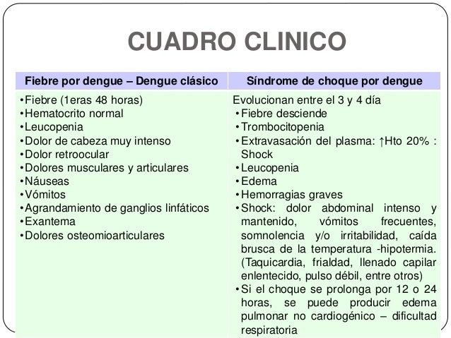 Caso clinico – dengue