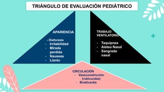 CASO CLINICO DENGUE - GRUPO 5 (1).pptx