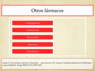 Caso clínico Nefritis Lúpica - Revisión de tema | PPTX