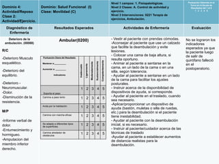 Caso clinico pp3 Trombosis arterial. Listo.pptx