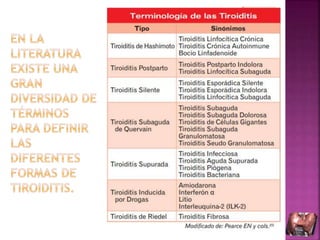 Caso clinico tiroiditis | PPTX