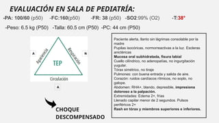 Caso clínico Fiebre exantemática en lactante de 6 meses.pptx