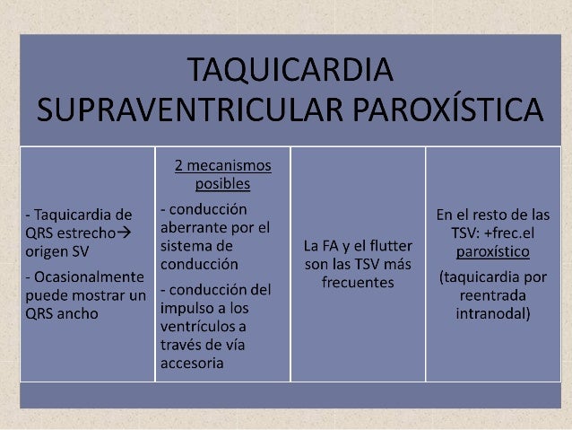 Tira De Ecg Para Taquicardia Supraventricular Paroxistica Taquicardia