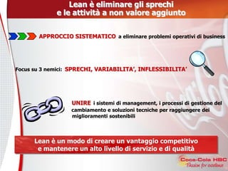 Caso Coca Cola - Project Work Master Lean Festo e Convegno Lean ...