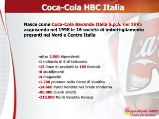 Caso Coca Cola - Project Work Master Lean Festo e Convegno Lean ...