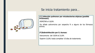 Caso completo | PDF