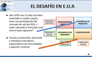 CRAYOLA UNA ESTRATEGIA DE CAPITAL HUMANO EN LATINO AMERICA | PDF