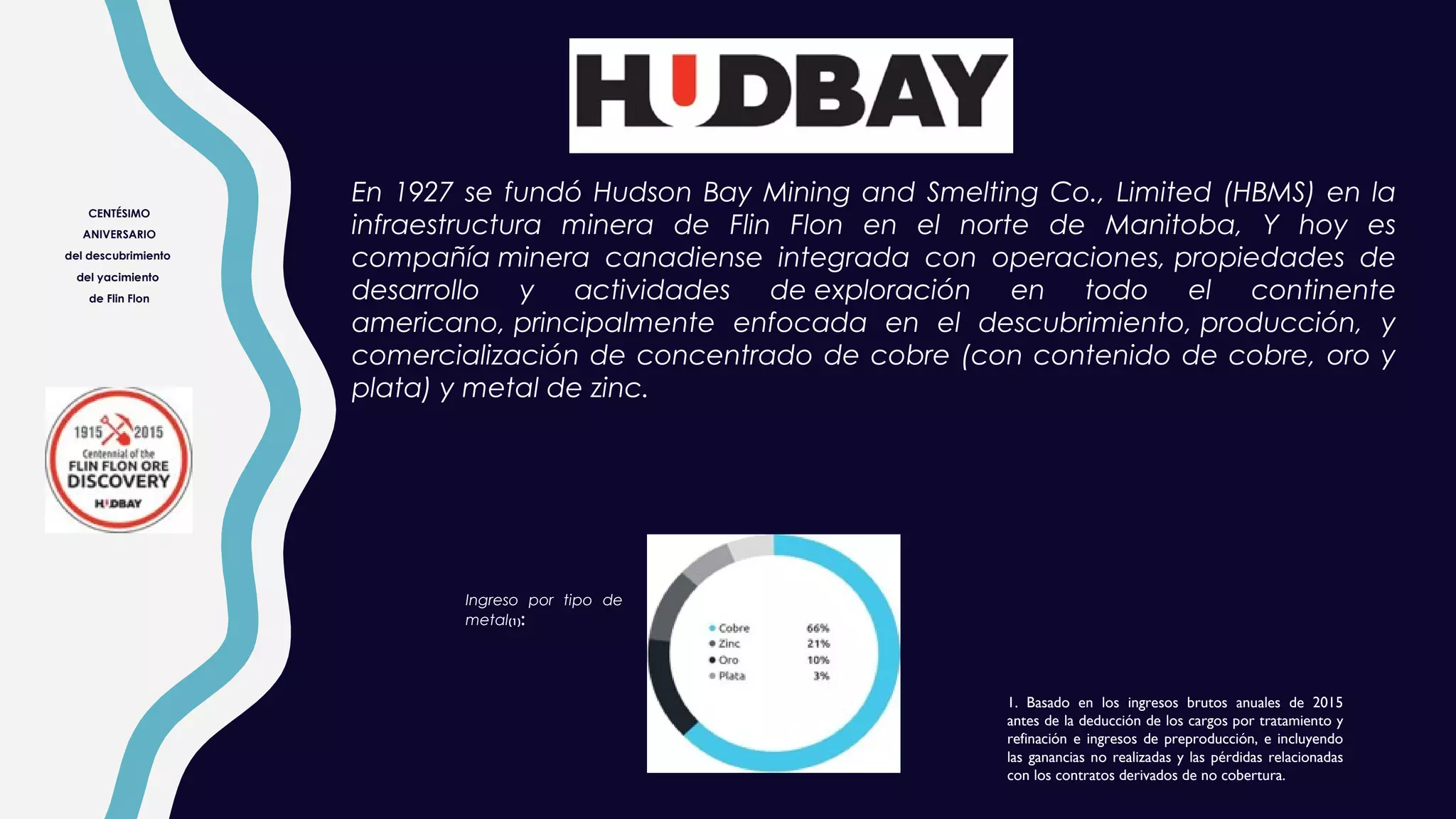 Caso de éxito hudbay proyecto constancia | PPT