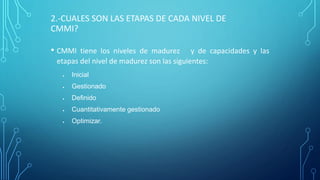 Caso de uso CMM y CMMI | PDF