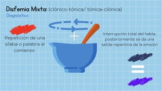 LA DISFEMIA, CARACTERISTICAS, TECNICAS Y DIAGNÓSTICO.pdf