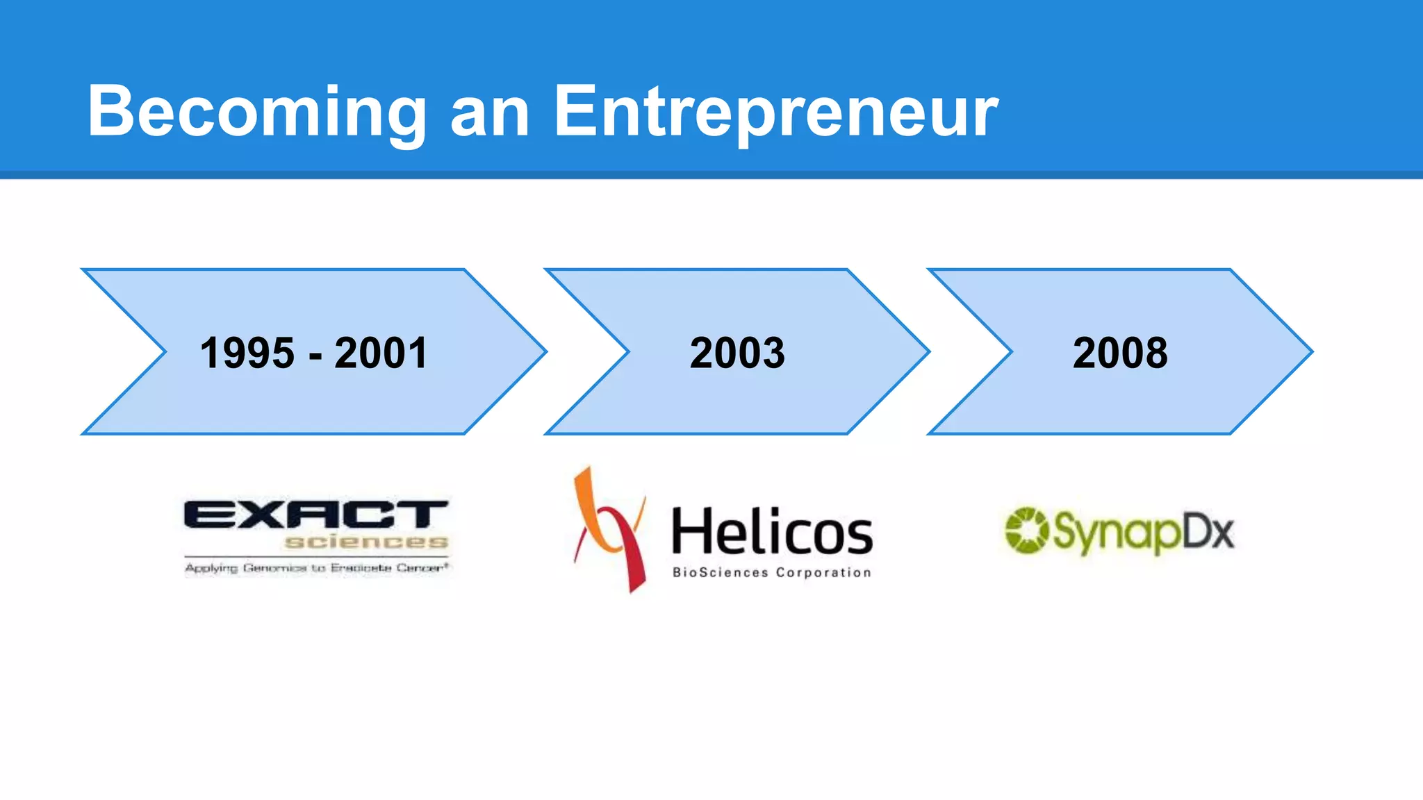 "Stan Lapidus: Profile of a Medical Entrepreneur." | PPTX