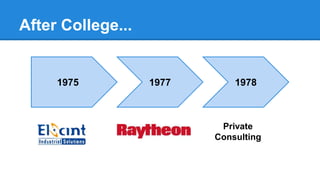 "Stan Lapidus: Profile of a Medical Entrepreneur." | PPTX