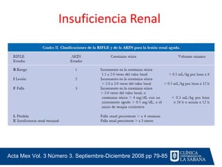 Caso falla renal y tep | PPT
