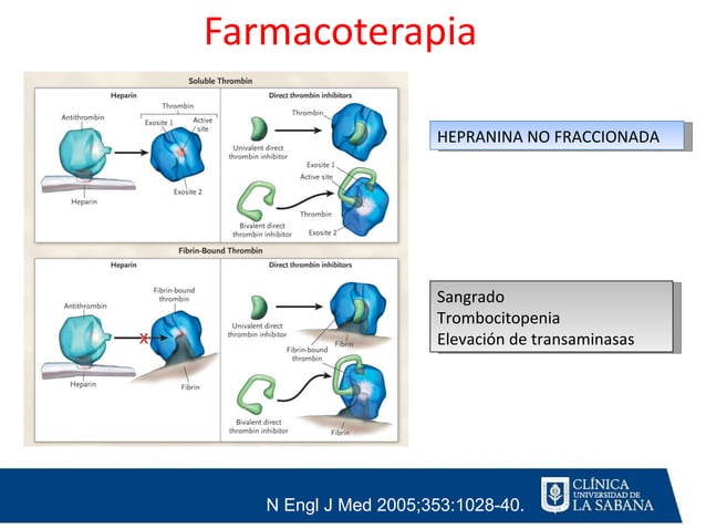 Caso falla renal y tep | PPT