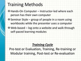 Information Processing and Employee Productivity | PPT