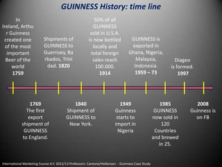 Guinnes Case Study | PPTX