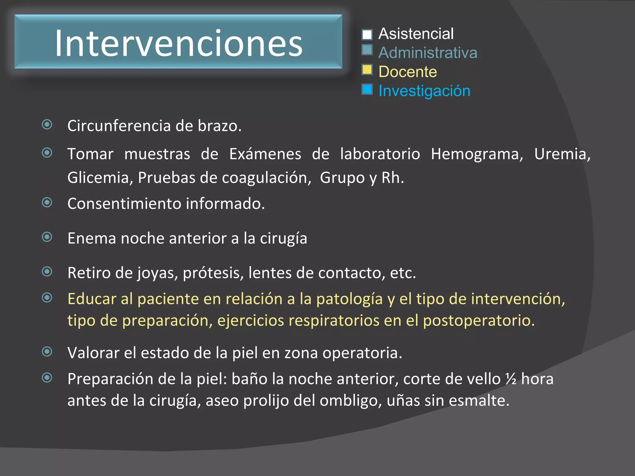 Proceso enfermero en gestión del cuidado según el modelo de Nancy Roper ...