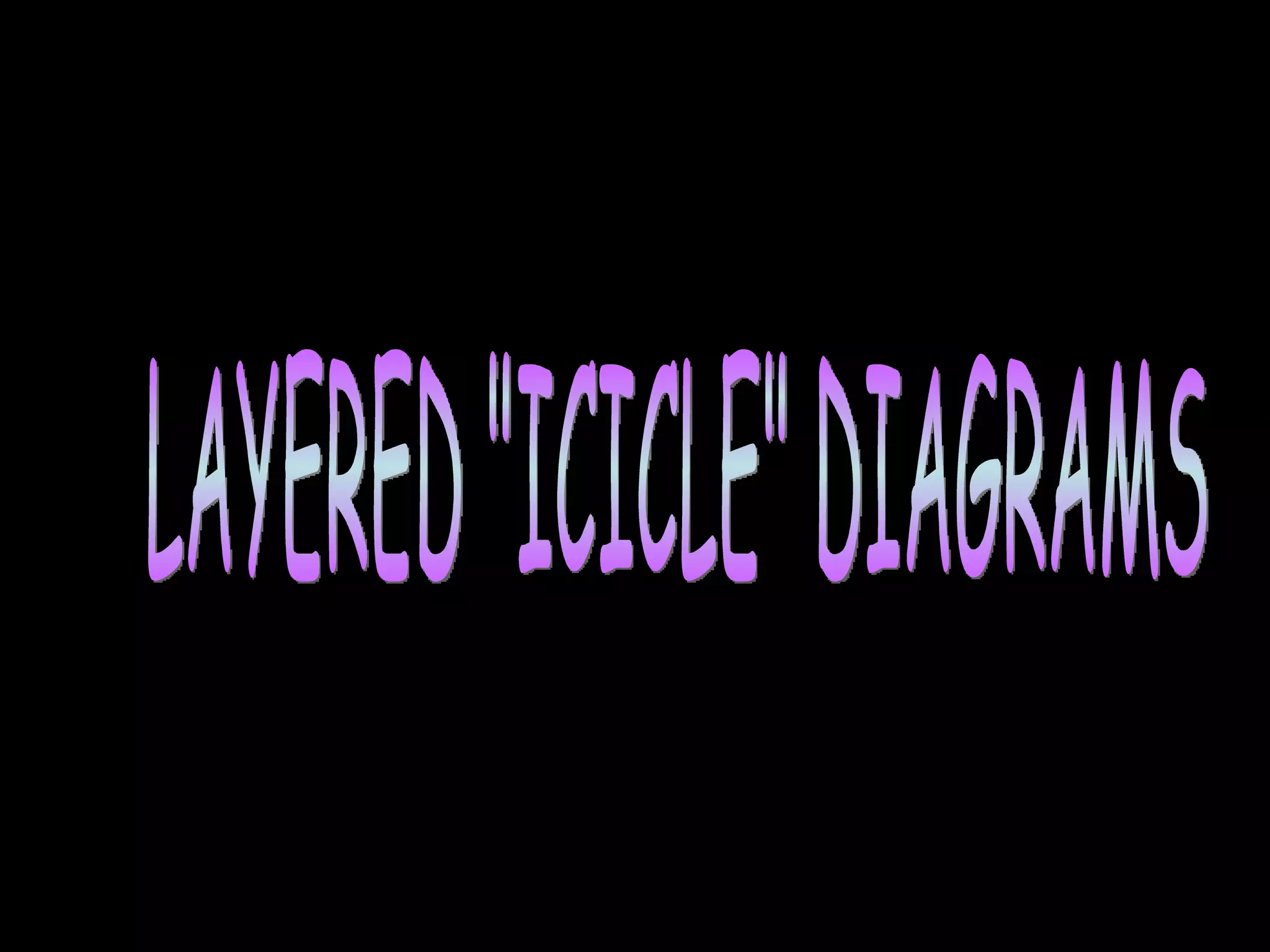 FAMILY TREE STRUCTURE | PPT