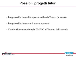 Caso Power One Lean Project Work Certificazione Green Belt Six Sigma ...