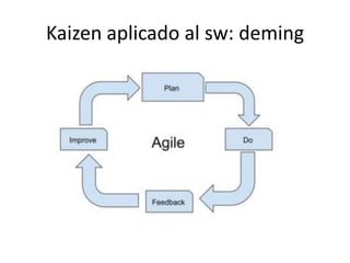Kaizen SW | PPTX