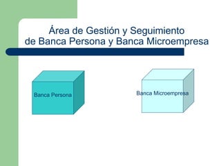 CASO_ ROLL_ RATE_FINAL.ppt