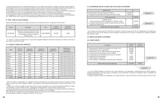 Casos practico-primera-cuarta-quinta | PDF