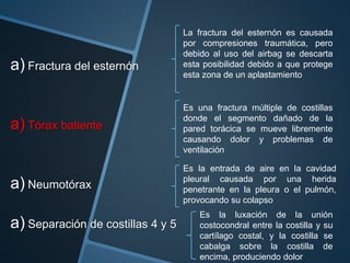 Casos clínicos de anatomia de tórax | PPTX