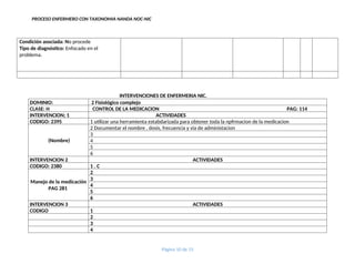 CASOS CLINICOS NANDA -NOC -NIC 2024.docx