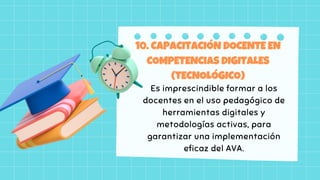 Decálogo diseñado para crear un buen ambiente digital de aprendizaje ...