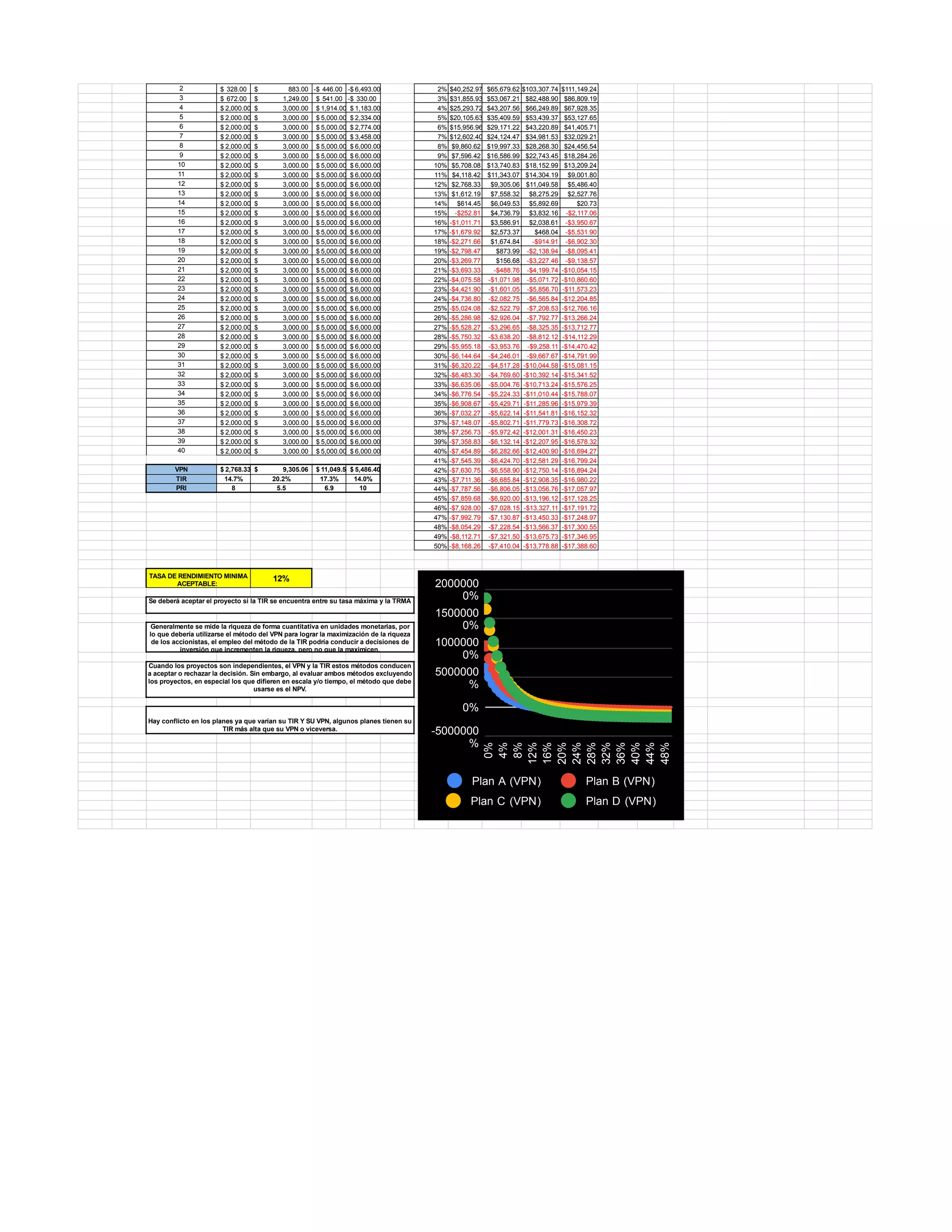 Caso Staley metal buildings company Admon financiera bueno bueno.pdf