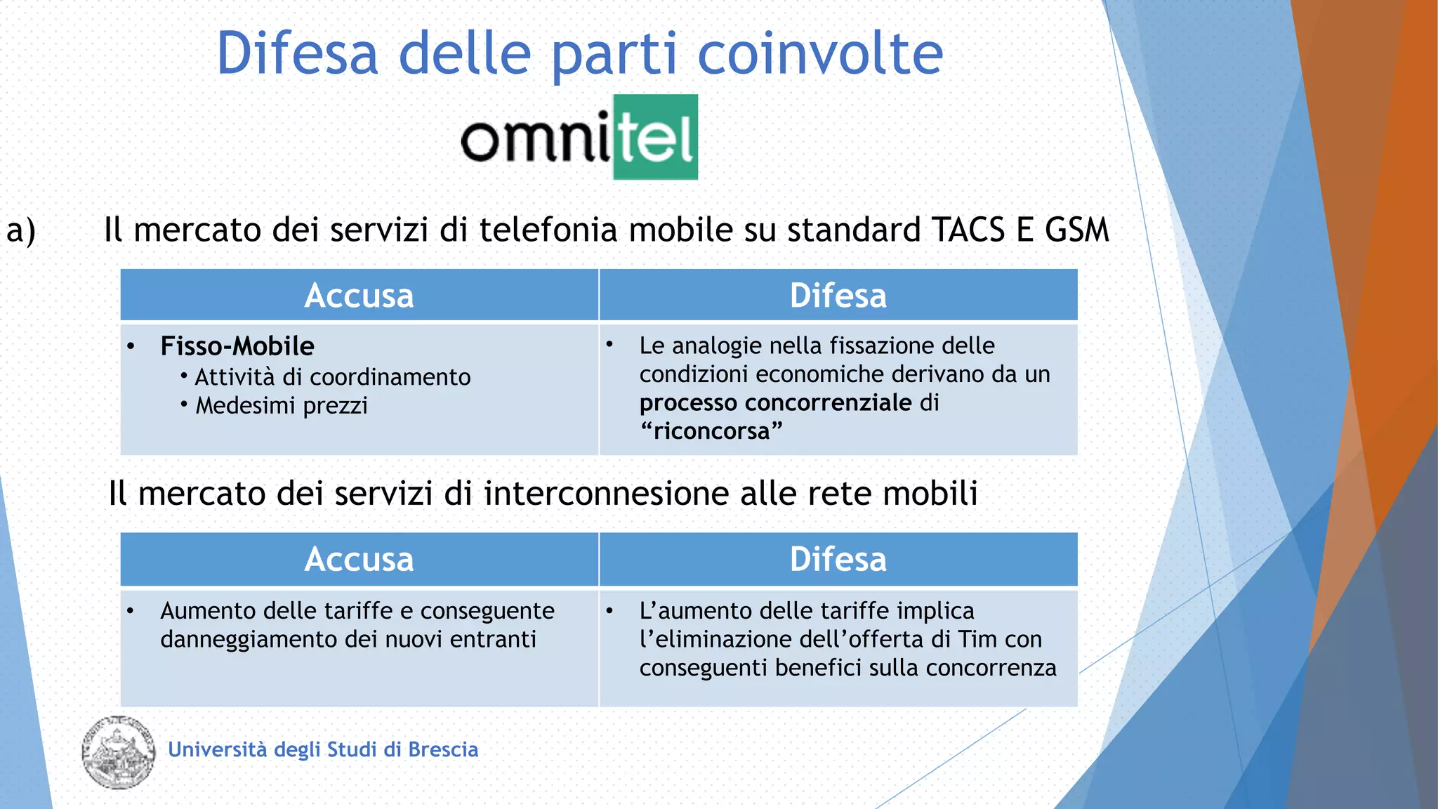 Caso tim opi | PDF