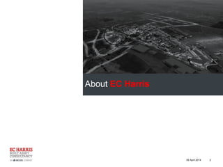 Caspar Baum - Session 2: Introducing The Emerging Asian Airport Cities ...