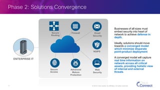 Security Everywhere: A Growth Engine for the Digital Economy | PPT