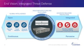 Security Everywhere: A Growth Engine for the Digital Economy | PPT