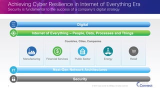 Security Everywhere: A Growth Engine for the Digital Economy | PPT