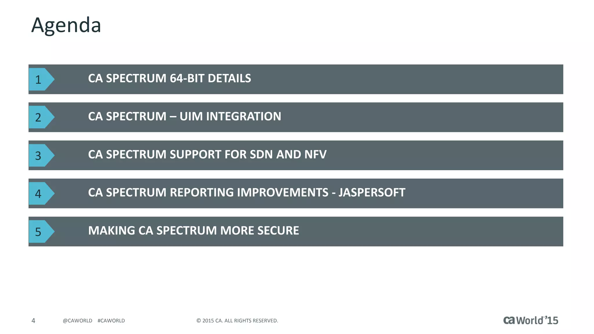 CA Spectrum® Just Keeps Getting Better and Better | PDF