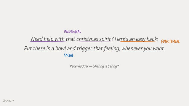 People Need Glasses, Not a Map | PPT