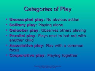 Chapter 4: Children Understanding the World through Play | PPT