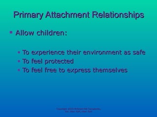 Chapter 4: Children Understanding the World through Play | PPT