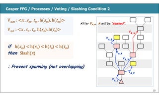 Casper FFG Explained | PDF