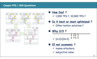 Casper FFG Explained | PDF