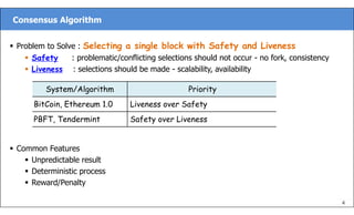 Casper FFG Explained | PDF | Computing | Technology & Computing