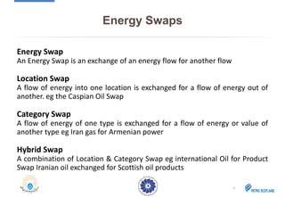 Caspian energy grid launch presentation 14 july 16 | PDF