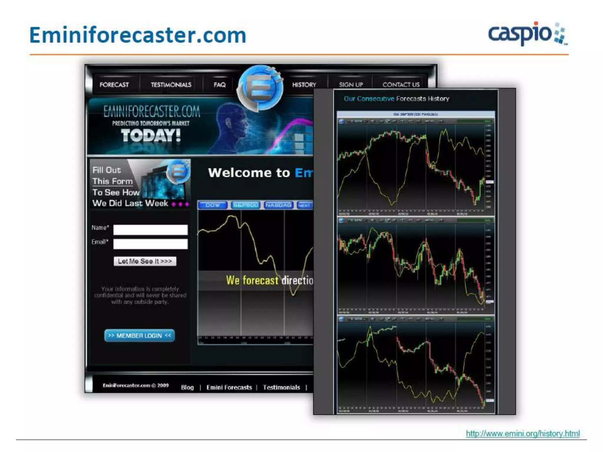 Caspio Customer Examples Hadley Price hadley@strategicmotion.net (352 ...